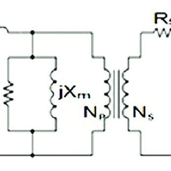 PDF Electric Machines Tool In MATLAB