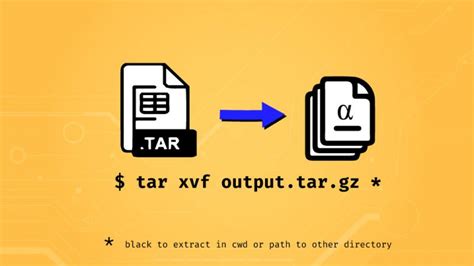 Using Tar To Compress Extract Files And Directories In Linux Lph Rithms