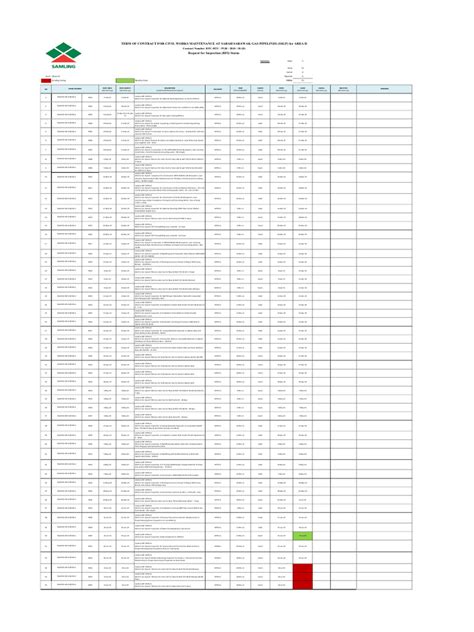 Rfi Log Kp2516 Pdf Rfi Log Kp2516 Pdf