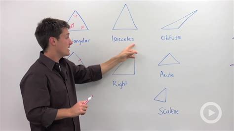 Major Or Basic Types Of Triangles Based On Angles And On 45 Off