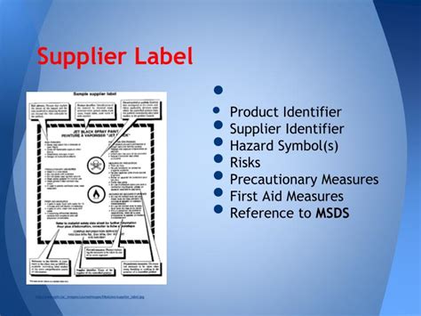 Parts Of Whmis Supplier Label At John Moses Blog