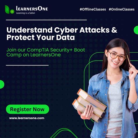 Cybersecurity Phishing Ransomware Sqlinjection Dos Mitm