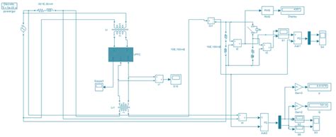 Block Diagram Of Unified Power Flow Controller The Simulink Model Of