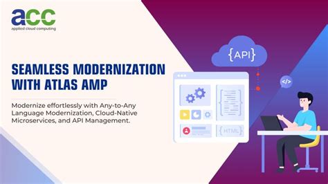 Atlasamp Applicationmodernization Cloudnative Microservices Acc Applied Cloud Computing