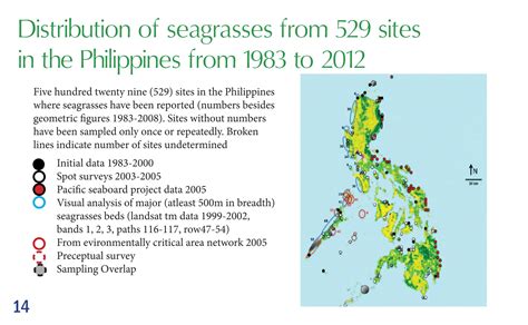 Field Guide On Seagrass Sampling Methodspdf