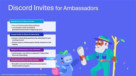 Mastering Javascript A Beginners Guide Part 9 Web Development Series By Abdul Rehman