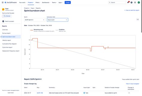 How To View Past Sprints On Jira Software