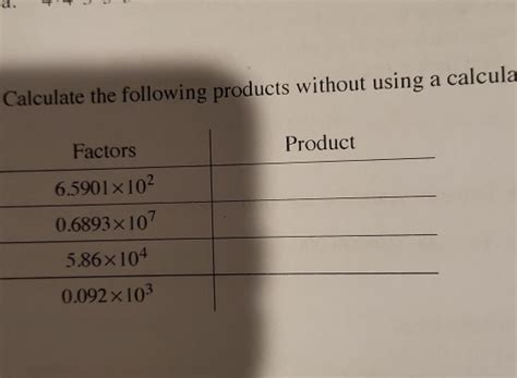 solved a calculate the following products without using a calcula [business]
