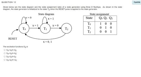 Solved Question 12 5 Points Given Below Are The State