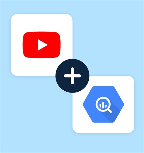Connect Youtube To Bigquery With No Code Windsorai