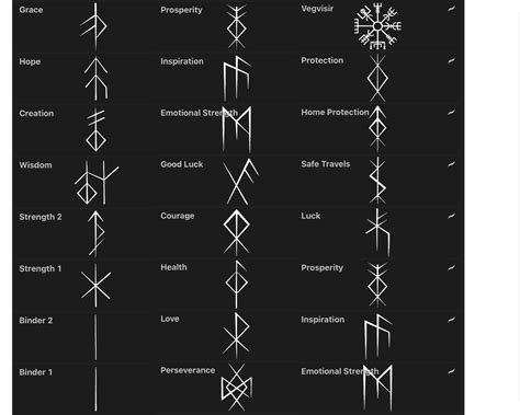 Procreate Viking Bind Rune Stamps Elder Futhark Runes Set Stamp