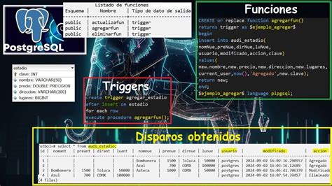 Creación De Triggers Y Funciones En Postgresql Desde Consola Youtube