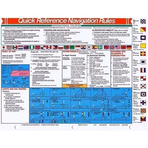International Nav Rules Quick Reference Card Celestaire Inc
