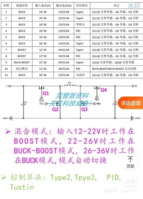 stm32f334双向升降压数字电源开发板 buck boost 有开发板降压转换器 恒压恒流源 送码网