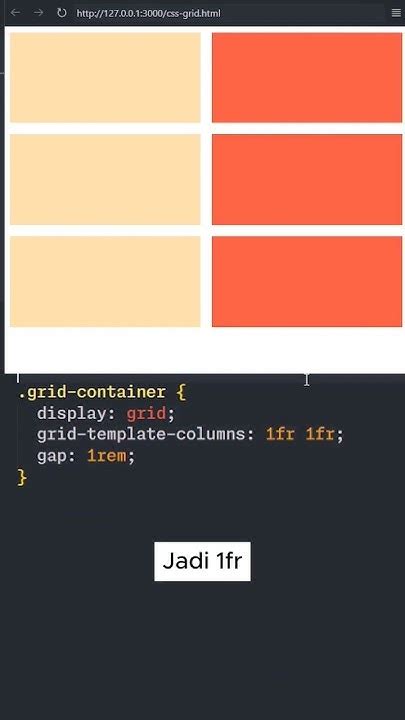 Css Grid Itu Mudah🙌 Javascript Python Coding Html Css Tutorial