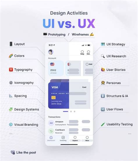 Umair H On Linkedin Ui Ux Uiux Uiuxdesign Figma Wireframes