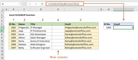 VLOOKUP Function Easy Tutorial With Step By Step Explanation