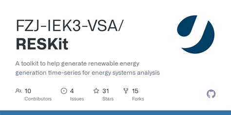 Reskit Examples Solar Load Module Ipynb At Master Fzj Iek Vsa Reskit Github