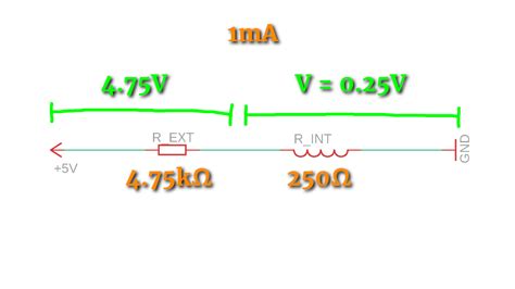 FriendlyWire Discover The Joy Of Understanding Electronics