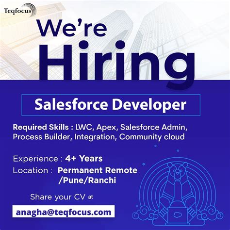 anagha kulkarni on linkedin hiringnow