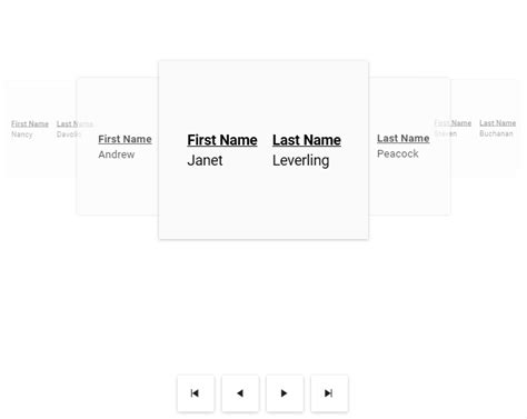 wpf carousel getting started telerik ui for wpf