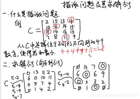 运筹学 指派问题指派问题的变异 Csdn博客