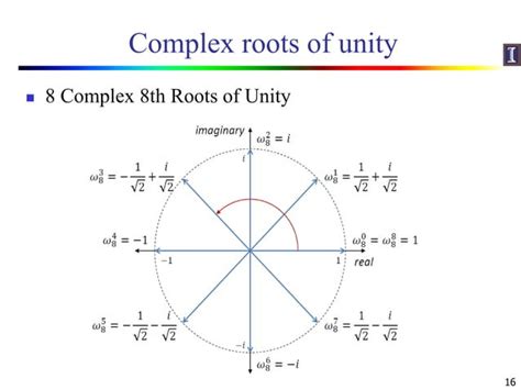 Convolution And Fft Ppt