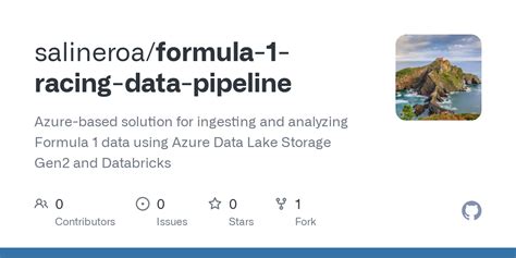 GitHub Salineroa Formula 1 Racing Data Pipeline Azure Based Solution For Ingesting And