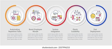69 Rpa Benefits Stock Vectors And Vector Art Shutterstock