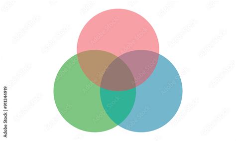Intersection Of Three Sets Formula Venn Diagram Chart Template Circles Stock Vector Adobe