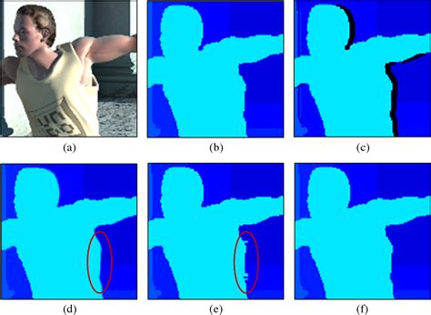 Depth Error Compensation For Camera Fusion System