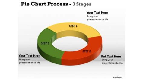 Business Framework Model Pie Chart Process Stages Sales Diagram