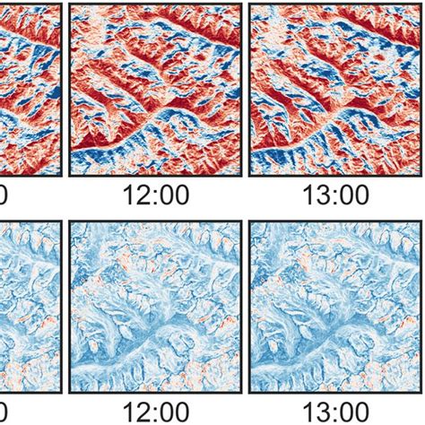 The Ray‐tracing Simulation Result Of Directanddiffuse Radiation Upper