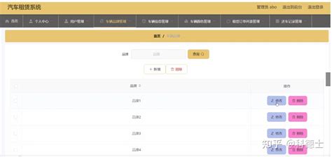 基于springboot的 汽车租赁系统”的设计与实现（源码数据库文档ppt 知乎
