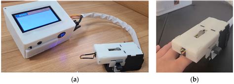 A Non Invasive Hemoglobin Detection Device Based On Multispectral Photoplethysmography