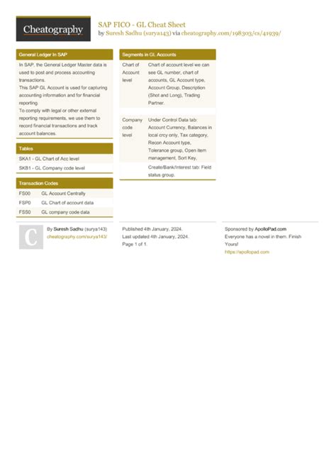 SAP FICO GL Cheat Sheet By Surya Download Free From Cheatography Cheatography Com