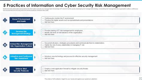 Data Safety Risk Management Ppt Powerpoint Presentation Complete Deck With Slides