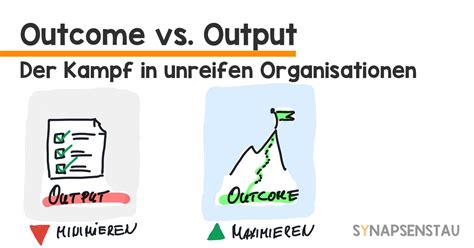 Outcome Vs Output Wirkung Erzielen Verschwendung Vermeiden