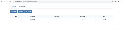 小白也会用的sql优化工具推荐类似soar 的sql分析工具 Csdn博客