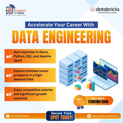 dataengineering techcareers cloudcomputing aws azure bigdata