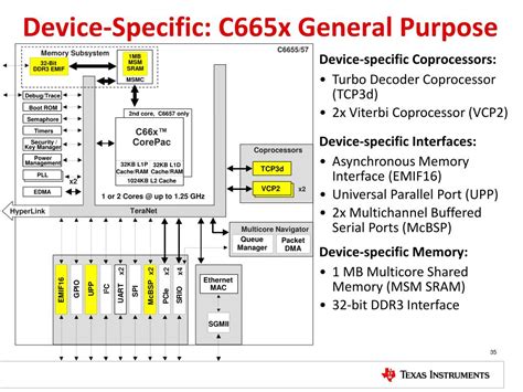 ppt keystone soc architecture overview powerpoint presentation free