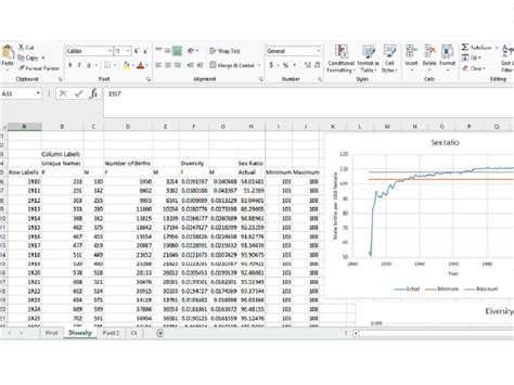 Optimized Data For Analysis And Reporting In Excel Upwork