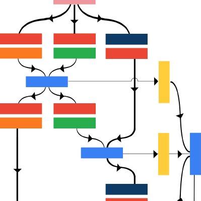 Schematic Diagram Representing CNNbased Audio Classification Download Scientific Diagram