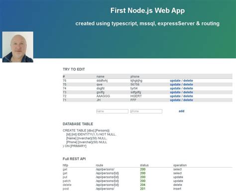אריה אטייב לנצמן on linkedin welcome to the node 20 9 0 mvc