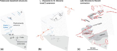 Scheme Of Tectonic Evolution A First Order Lithological Variations Download Scientific