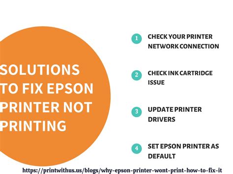 PPT Fix Epson Printer Wont Print The Document PowerPoint Presentation ID