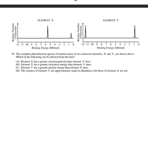 solved please someone help me with this question it has