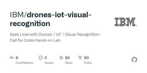 GitHub IBM Drones Iot Visual Recognition Save Lives With Drones IoT Visual Recognition
