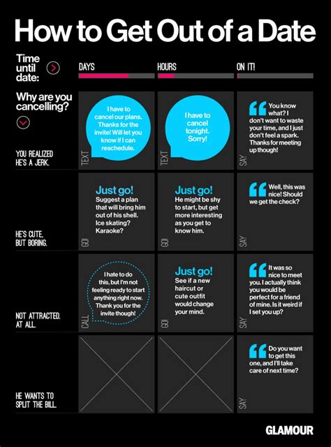 How To Get Out Of A Date Use Our Handy Chart Glamour