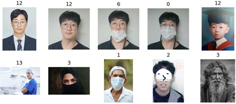 Github Boostcampaitech2image Classification Level1 12 Image Classification Level1 12 Created